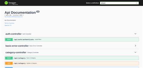 GitHub Maximopeoficiales Pamys Spring Mysql Docker Demo