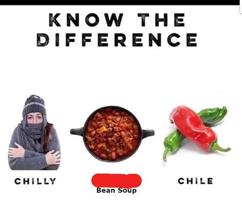 Bean Soup Album On Imgur