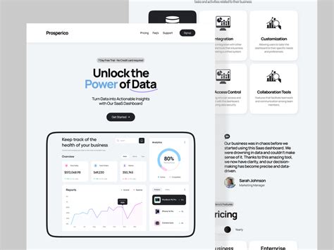 SAAS Dashboard Landing Page UI Design Figma