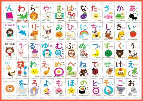 히라가나 And 가타카나 카타카나 가타가나 50음도 네이버 블로그
