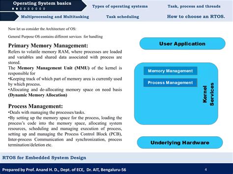 Rtos For Embedded System Design Pdf Operating Systems Computer Software And Applications
