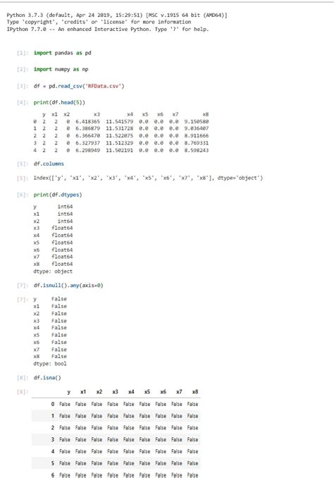 Data Structure And Missing Values In Random Forest Model ResearchGate