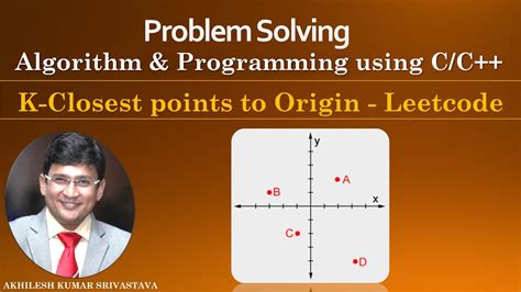 K Closest Points To Origin Leetcode Problem Solving Youtube