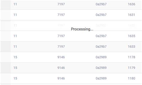 Jquery Datatables Not Re Drawing The Table After First Load Stack
