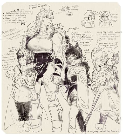 Ruby Rose Weiss Schnee Yang Xiao Long And Blake Belladonna Dungeon Meshi And More Drawn
