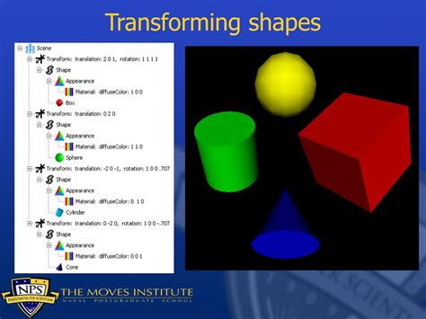 ppt extensible 3d x3d graphics examples powerpoint presentation