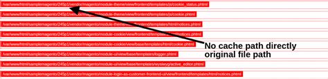 Spring Boot Couchbase Document Id Generation Stack Overflow