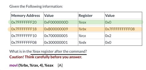 Solved Given The Following Information Memory Address Chegg