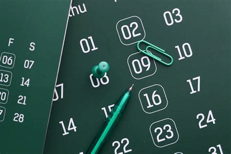 How To Memorize Historical Dates Wisdom Database