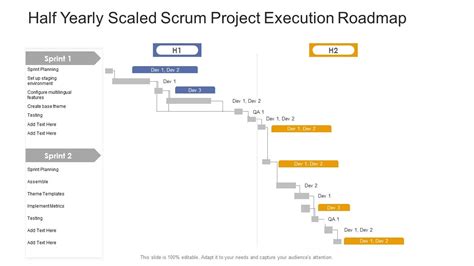 Half Yearly Scaled Scrum Project Execution Roadmap Designs