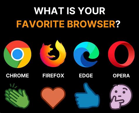 Bishwajeet Kumar On Linkedin Developer Developerlife Developers