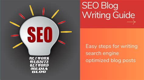 How To Write Seo Friendly Blog Posts A Simple Guide
