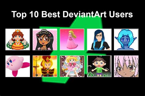 My Top 10 Best Deviantart Users By Tara012 On Deviantart