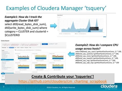 Pa Cloudera Manager Apisextensibilityv2 Ppt