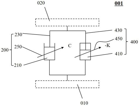 Vibration Reduction Actuator Eureka Patsnap