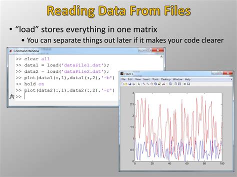 Ppt Introduction To Matlab Programming Powerpoint Presentation Free
