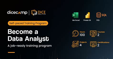 dicecamp 🔧 master the tools of data analysis 🔧 get