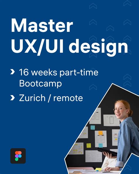 Become A Ux Ui Designer In 16 Weeks By Learning Best Practices And