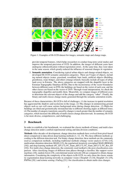 Hi UCD A Large Scale Dataset For Urban Semantic Change Detection In Remote Sensing Imagery DeepAI