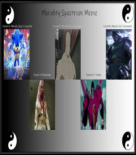 Morality Spectrum Meme By Perro2017 On Deviantart