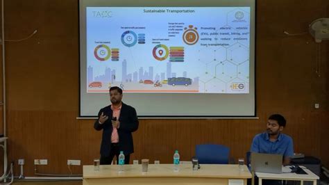 Nitin Jangir Posted On Linkedin