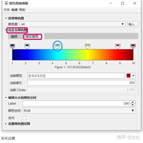Matlab自己设置平面colormap 知乎