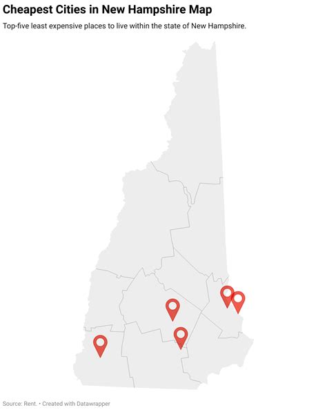 Top 10 Places To Live In New Hampshire At Eric Sain Blog