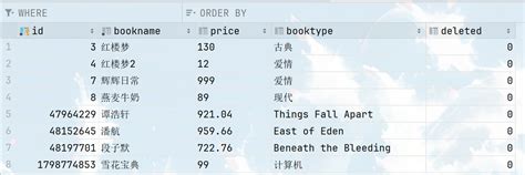【mybatis Plus】逻辑删除、分页、乐观锁的应用及讲解mybatisplus 软删除 Csdn博客