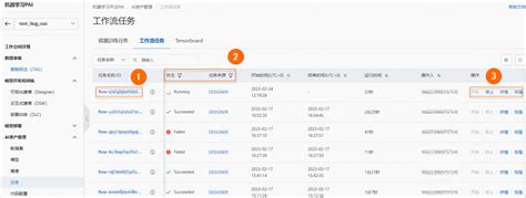 管理工作流任务 人工智能平台 Pai 阿里云