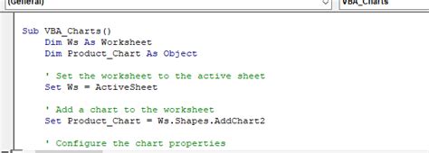 Microsoft Excel Vba Charts Tpoint Tech