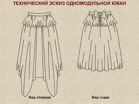 Конструирование, моделирование и технология швейных изделий ...