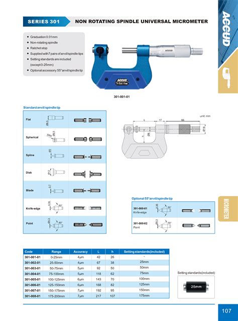 Non Rotating Spindle Universal Micrometer Accud