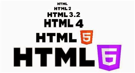 10 Capabilities We Want To See In Html6 ~ Source Code