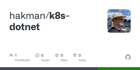 Github Hakmank8s Dotnet
