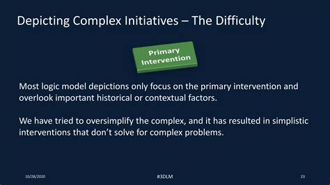 The Future Of Logic Models Logic Models In 3d Ppt