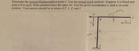 Answered Determine The Vertical Displacement At Point C U