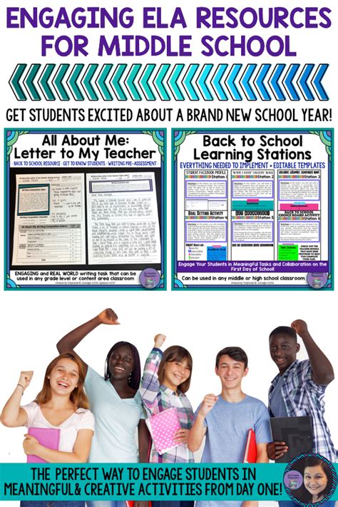 The Creative Classroom Artofit