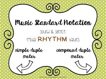 Sound Silence Equal Rhythm Values By MusicPort By Karen Anghinetti