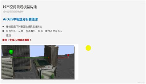 arcgis学习（十八）基于gis平台的水文分析 gis新建标高字段 csdn博客