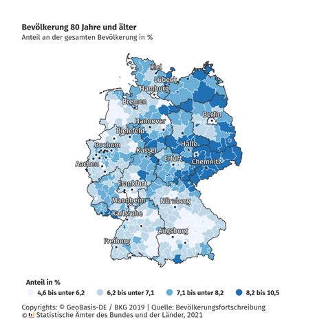 Bevölkerung 80 Jahre Und älter Statistisches Bundesamt