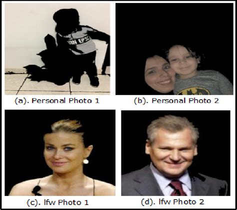 Figure 8 From Comparison Of Image Segmentation Using Different Color