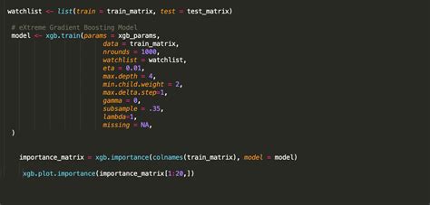 Triple Negative Breast Cancer Datathon A Tutorial Wids Worldwide