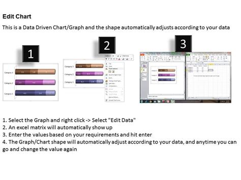 Data Driven 3d Classification Of Data Chart Powerpoint Slides