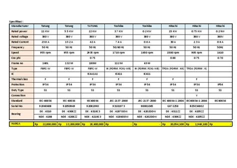 data motor rekap pdf hertz computer engineering