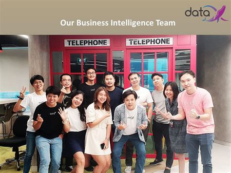 Scbdatax Datax Bi Businessintelligence Teamwork Lifeatdatax Datax