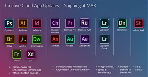 Minimum Mac Requirements For Adobe Cc Fingersos
