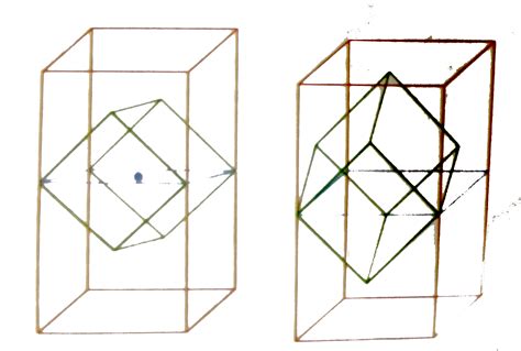 Face Centered Cubic Lattice Of Nacl May Also Smaller Tetragonal Unit