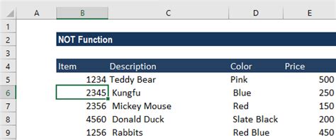 NOT Function Formula Example Template Excel