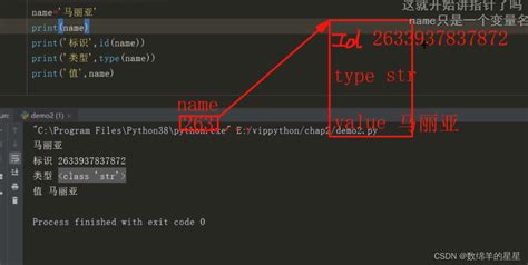 Python黑马学习黑马python Csdn博客 Python黑马学习黑马python Csdn博客