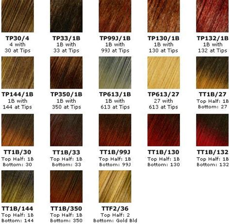 Hair Color Chart Numbers 33